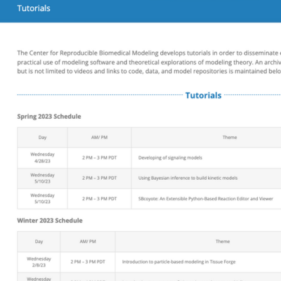 Tutorials - Center for Reproducible Biomedical Modeling